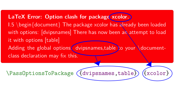 Fix LaTeX package option-clash errors with PassOptionsToPackage • nuance abounds